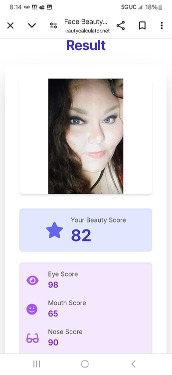 Beauty Calculator. What's your score? - #22 by Andie - Ugly Schmucks
